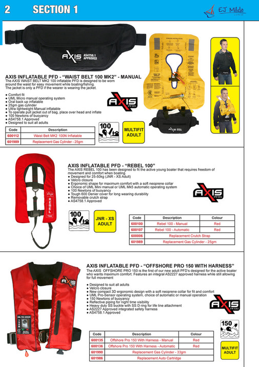 My publications - EJ Milde Product Catalogue 2022/23 - SECTION 1 - Page 4-5 - Created with ...