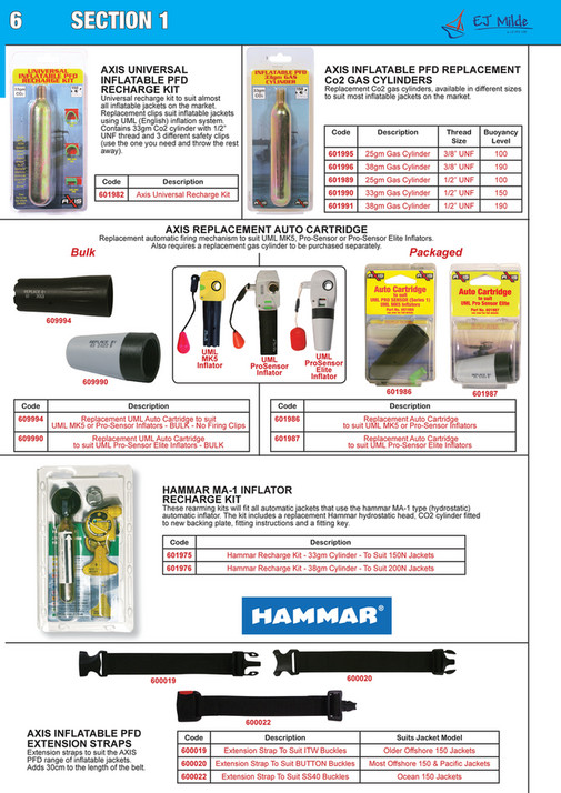 My publications - EJ Milde Product Catalogue 2022/23 - SECTION 1 - Page 8-9 - Created with ...