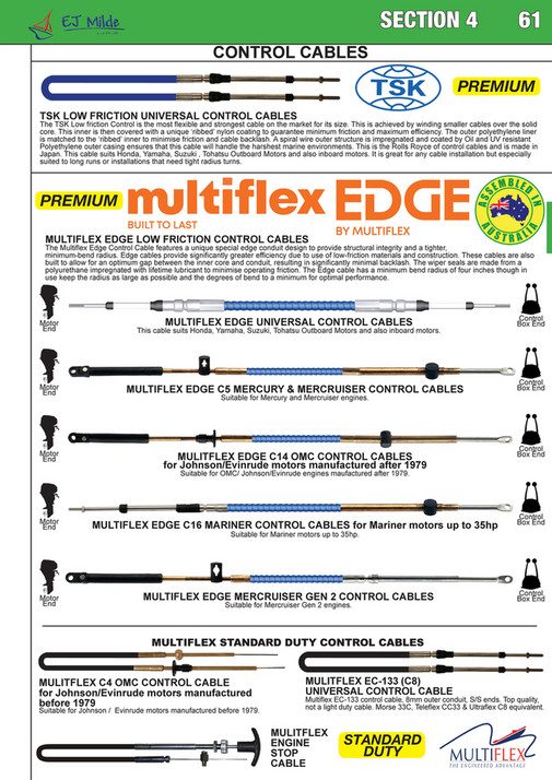 My publications - EJ Milde Product Catalogue 2022/23 - SECTION 4 - Page 18-19 - Created with ...