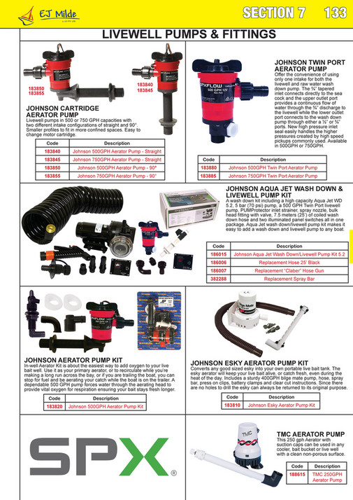 My publications - EJ Milde Product Catalogue 2022/23 - SECTION 7 - Page 8-9 - Created with ...