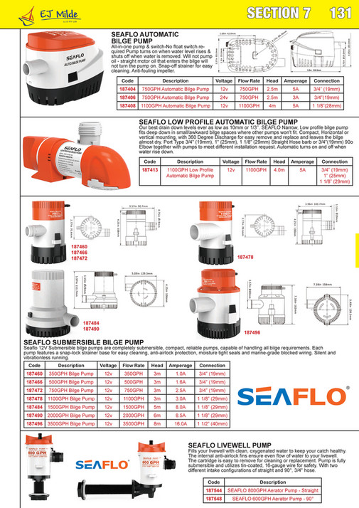 My publications - EJ Milde Product Catalogue 2022/23 - SECTION 7 - Page 6-7 - Created with ...