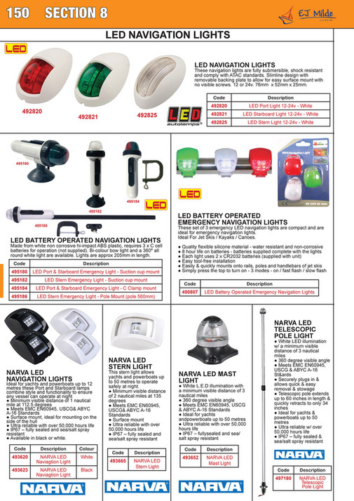 My publications - EJ Milde Product Catalogue 2022/23 - SECTION 8 - Page 4-5 - Created with ...