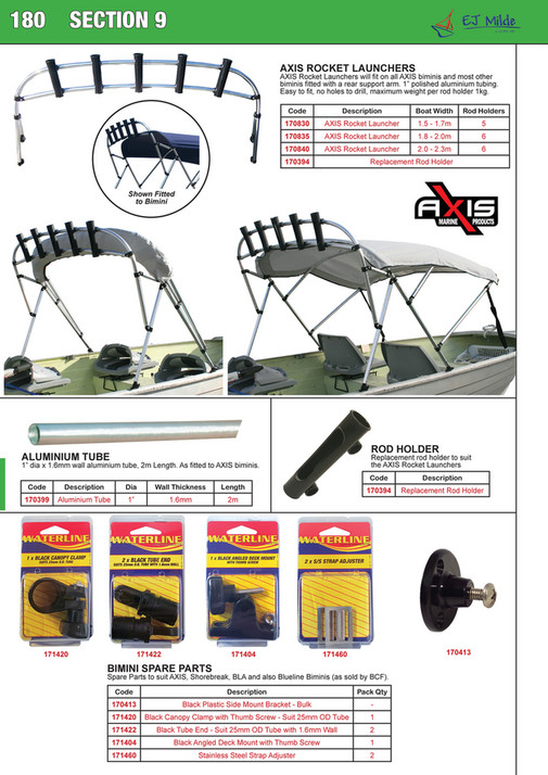 My publications - EJ Milde Product Catalogue 2022/23 - SECTION 9 - Page 6-7 - Created with ...