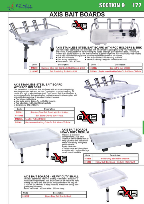 My publications - EJ Milde Product Catalogue 2022/23 - SECTION 9 - Page 2-3 - Created with ...