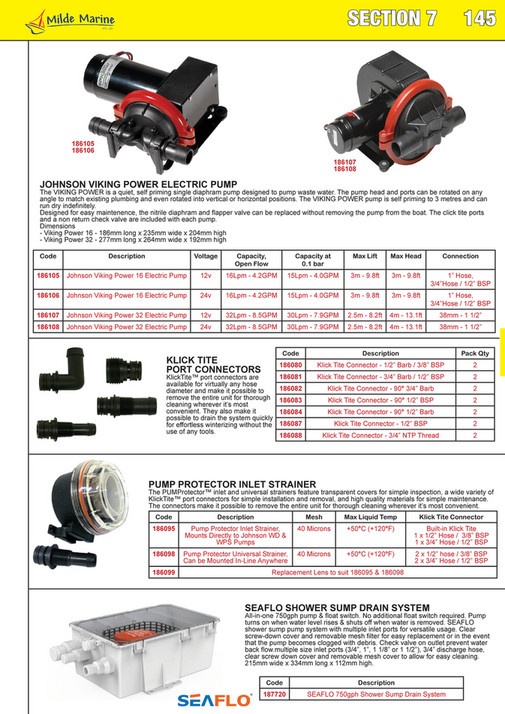 My publications - Milde Marine Pty Ltd Product Catalogue 2024/25 ...