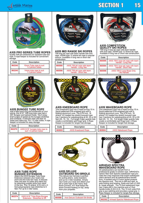 My publications - Milde Marine Product Catalogue 2023/24 - Section 1 - Page 16-17 - Created with ...