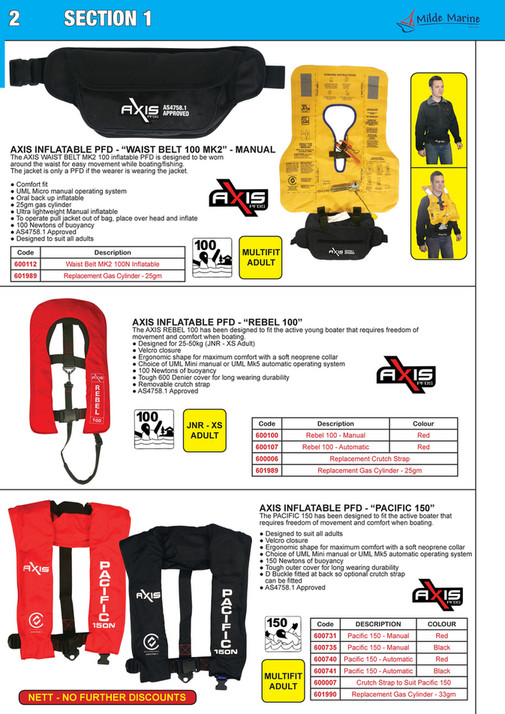 My publications - Milde Marine Product Catalogue 2023/24 - Section 1 - Page 4-5 - Created with ...