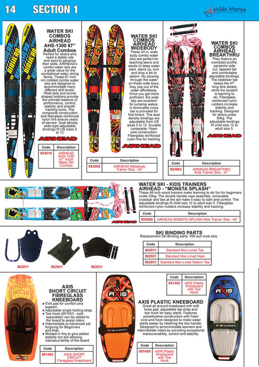 My publications - Milde Marine Product Catalogue 2023/24 - Section 1 - Page 16-17 - Created with ...