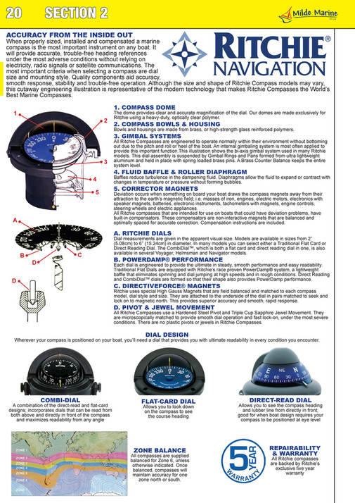 My publications - Milde Marine Product Catalogue 2023/24 - Section 2 - Page 4-5 - Created with ...