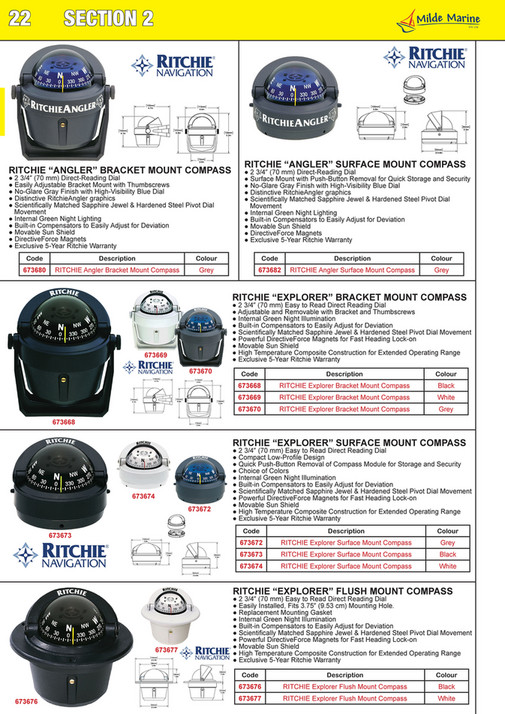 My publications - Milde Marine Product Catalogue 2023/24 - Section 2 - Page 6-7 - Created with ...