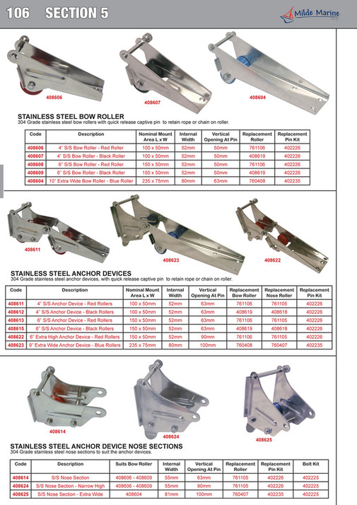 My publications - Milde Marine Product Catalogue 2023/24 - Section 5 - Page 6-7 - Created with ...