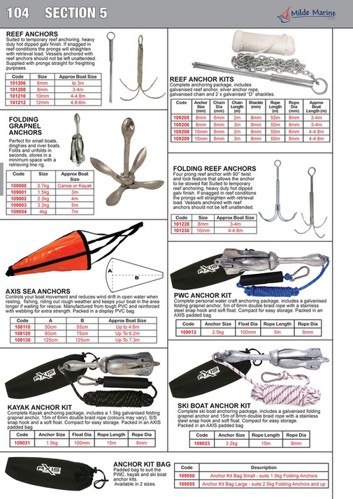 My publications - Milde Marine Product Catalogue 2023/24 - Section 5 - Page 4-5 - Created with ...