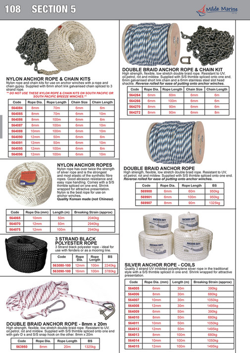 My publications - Milde Marine Product Catalogue 2023/24 - Section 5 - Page 8-9 - Created with ...
