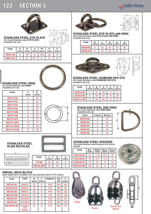 My publications - Milde Marine Product Catalogue 2023/24 - Section 5 - Page 22-23 - Created with ...