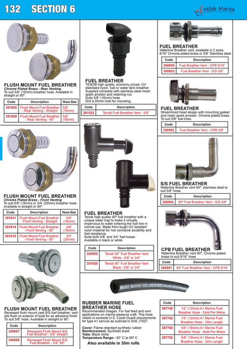 My publications - Milde Marine Product Catalogue 2023/24 - Section 6 - Page 10 - Created with ...