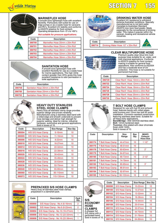 My publications - Milde Marine Product Catalogue 2023/24 - Section 7 - Page 24-25 - Created with ...