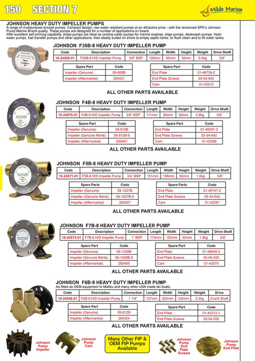 My publications - Milde Marine Product Catalogue 2023/24 - Section 7 - Page 20-21 - Created with ...