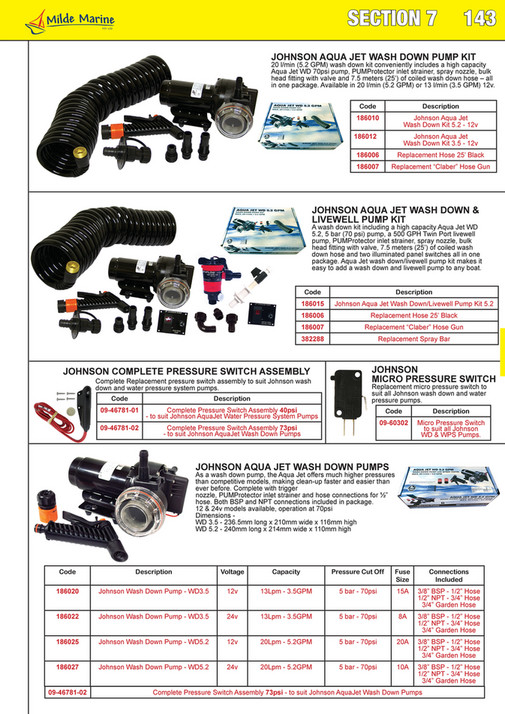 My publications - Milde Marine Product Catalogue 2023/24 - Section 7 - Page 12-13 - Created with ...