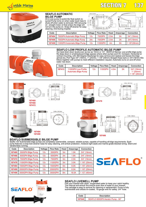 My publications - Milde Marine Product Catalogue 2023/24 - Section 7 - Page 6-7 - Created with ...