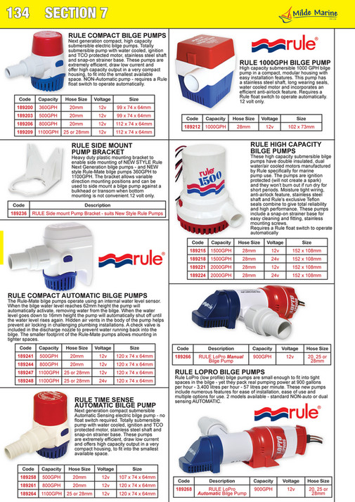 My publications - Milde Marine Product Catalogue 2023/24 - Section 7 - Page 4-5 - Created with ...