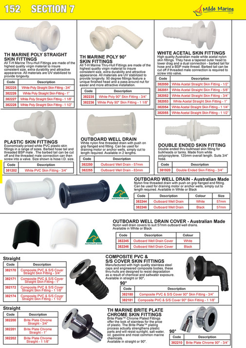 My publications - Milde Marine Product Catalogue 2023/24 - Section 7 - Page 22-23 - Created with ...