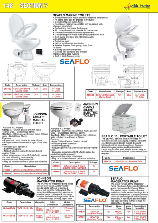 My publications - Milde Marine Product Catalogue 2023/24 - Section 7 - Page 18-19 - Created with ...