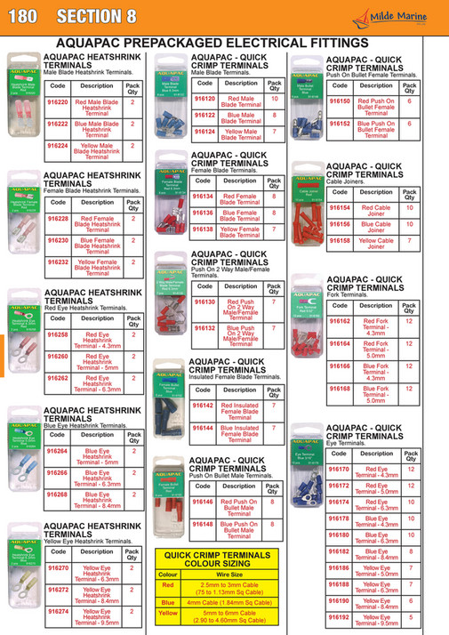 My publications - Milde Marine Product Catalogue 2023/24 - Section 8 - Page 26-27 - Created with ...