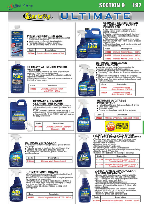 My publications - Milde Marine Product Catalogue 2023/24 - Section 9 - Page 16-17 - Created with ...