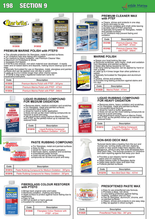 My publications - Milde Marine Product Catalogue 2023/24 - Section 9 - Page 18-19 - Created with ...