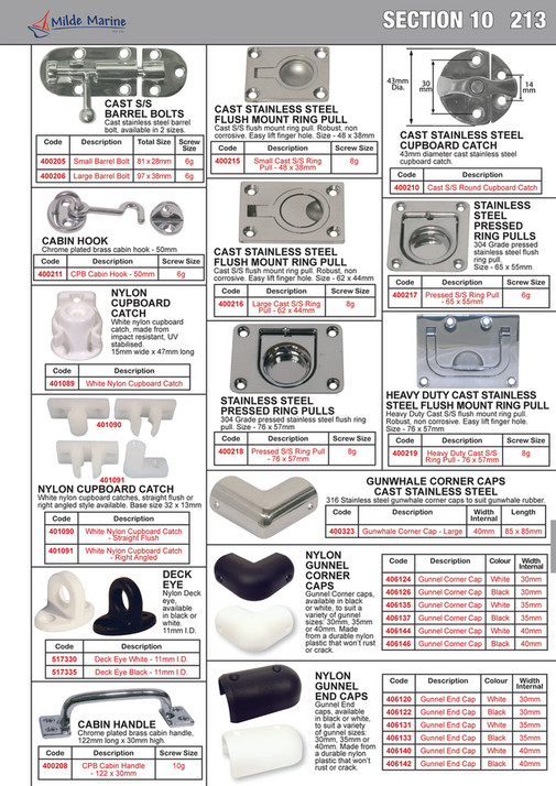My publications - Milde Marine Product Catalogue 2023/24 - Section 10 - Page 8-9 - Created with ...