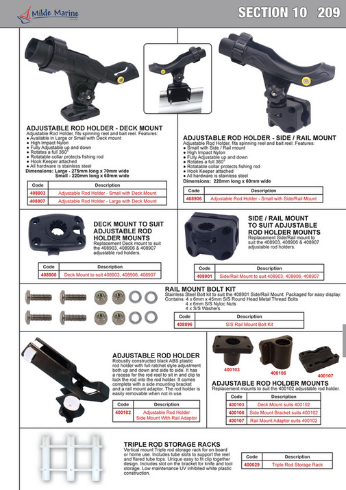 My publications - Milde Marine Product Catalogue 2023/24 - Section 10 - Page 4-5 - Created with ...