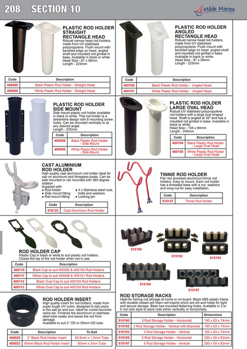 My publications - Milde Marine Product Catalogue 2023/24 - Section 10 - Page 4-5 - Created with ...