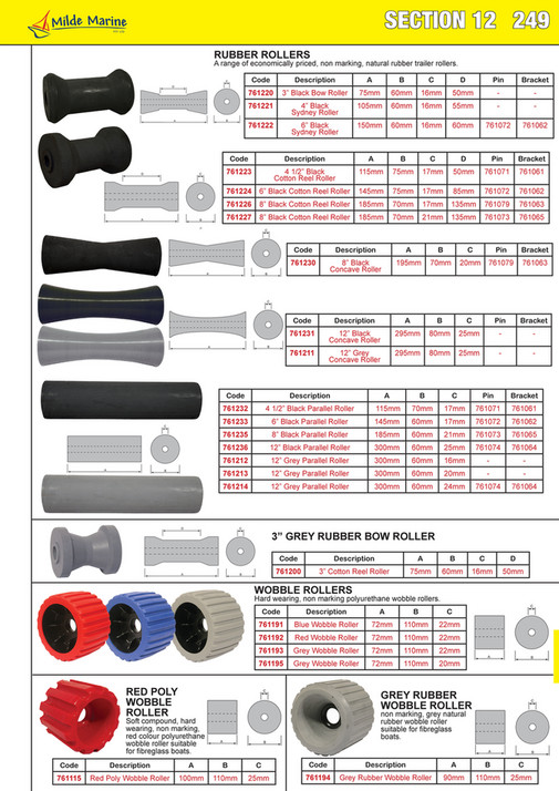 My publications - Milde Marine Product Catalogue 2023/24 - Section 12 - Page 22-23 - Created ...