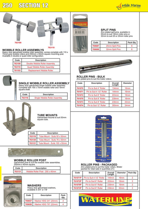 My publications - Milde Marine Product Catalogue 2023/24 - Section 12 - Page 24-25 - Created ...