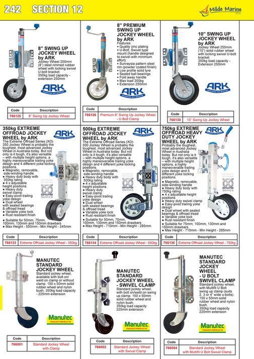 My publications - Milde Marine Product Catalogue 2023/24 - Section 12 - Page 16-17 - Created ...