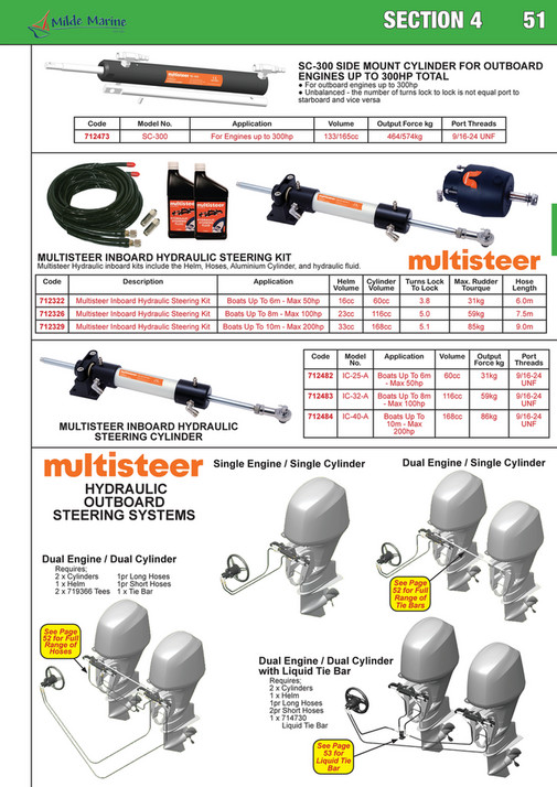 My publications - Milde Marine Product Catalogue 2023/24 - Section 4 - Page 6-7 - Created with ...
