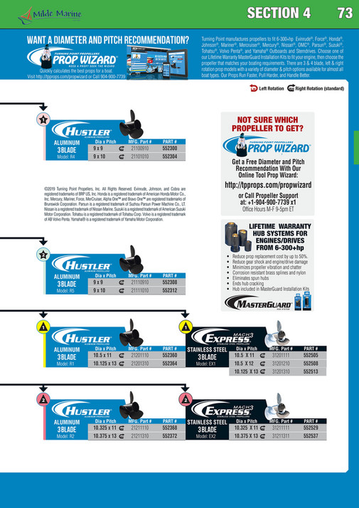 My publications - Milde Marine Product Catalogue 2023/24 - Section 4 - Page 28-29 - Created with ...