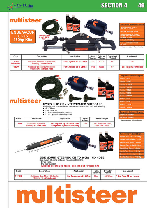 My publications - Milde Marine Product Catalogue 2023/24 - Section 4 - Page 4-5 - Created with ...