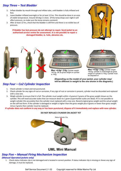 My publications - AXIS PFD's Self Service Manual 2.1.01 - Page 2 ...