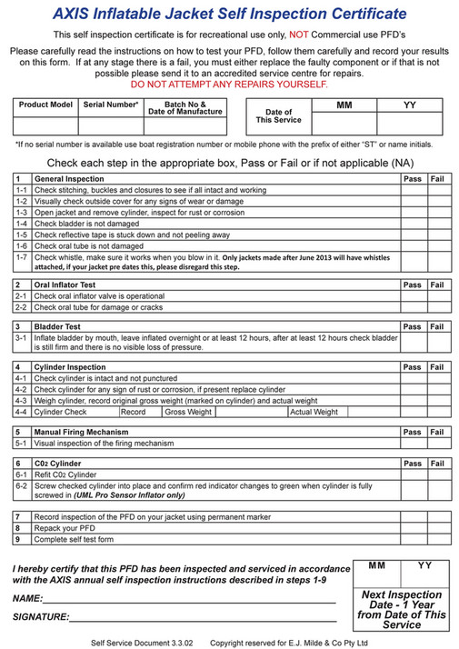 My publications - AXIS PFD's Self Service Manual 3.3.01 - Page 4 ...