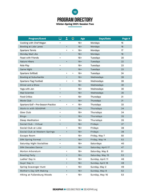 SEASPAR - SEASPAR Winter Spring 2021 Session 2 Program Guide - Page 12 - Created with Publitas.com