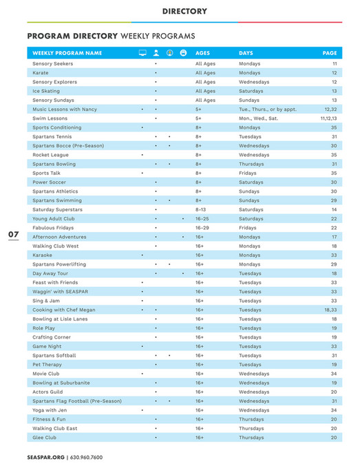 SEASPAR - SEASPAR Winter Spring 2022 Program Guide - Page 8-9 - Created with Publitas.com