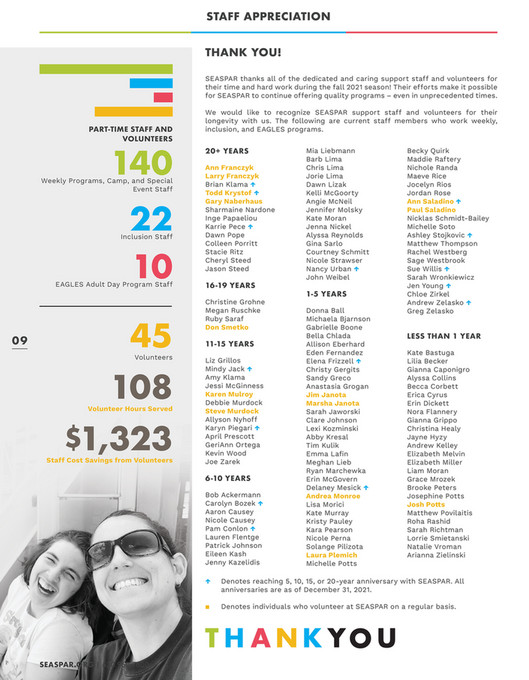 SEASPAR - SEASPAR Winter Spring 2022 Program Guide - Page 10-11 - Created with Publitas.com