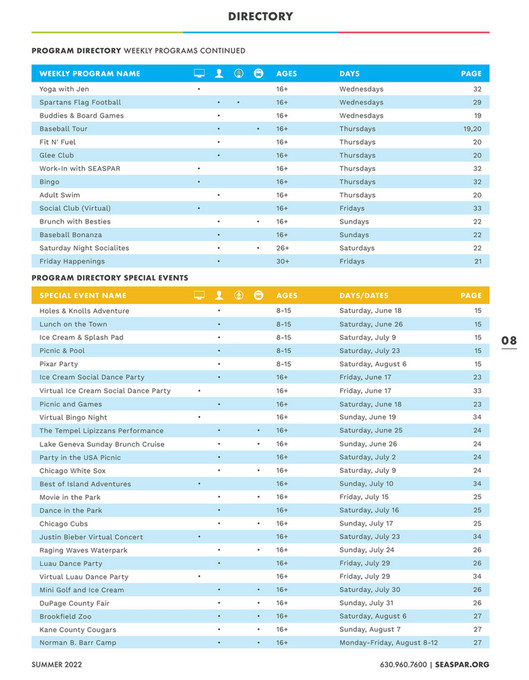 SEASPAR - SEASPAR SUMMER 2022 Program Guide - Page 8-9 - Created with Publitas.com