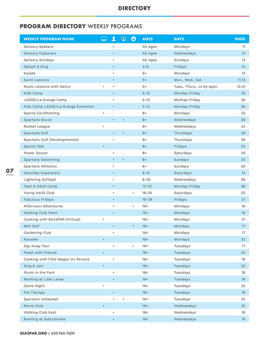 SEASPAR - SEASPAR SUMMER 2022 Program Guide - Page 8-9 - Created with Publitas.com