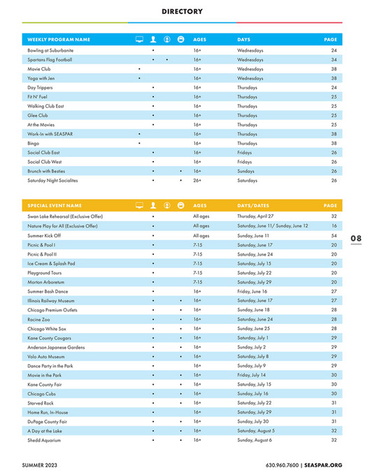 Seaspar Seaspar 2023 Summer Program Guide Page 8 9 Created With