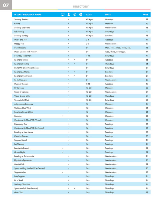 SEASPAR 2024 Winter-Spring Registration - Page 8-9 - Created with Publitas.com