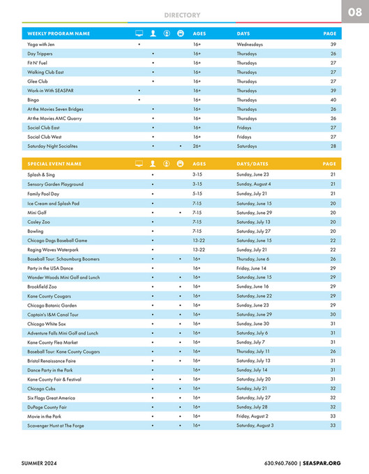 SEASPAR 2024 Summer Program Guide - Page 8-9 - Created with Publitas.com