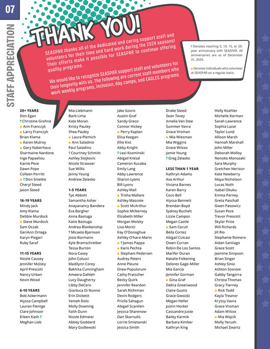 SEASPAR South East Special Recreation Association, - Page 8-9 - Created with Publitas.com