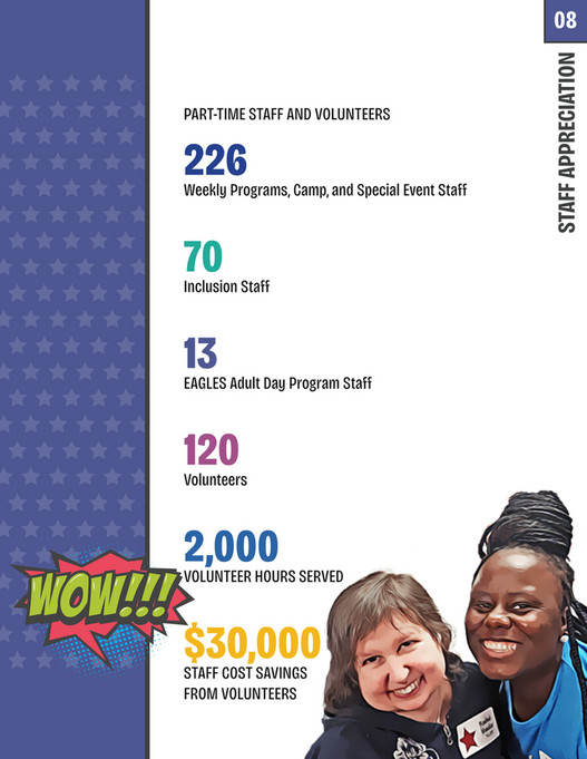 SEASPAR South East Special Recreation Association, - Page 8-9 - Created with Publitas.com